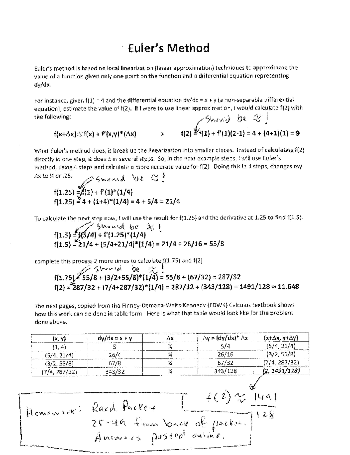 6.1 Slope Fields and Euler's Method Packet - 18. 01 - Studocu