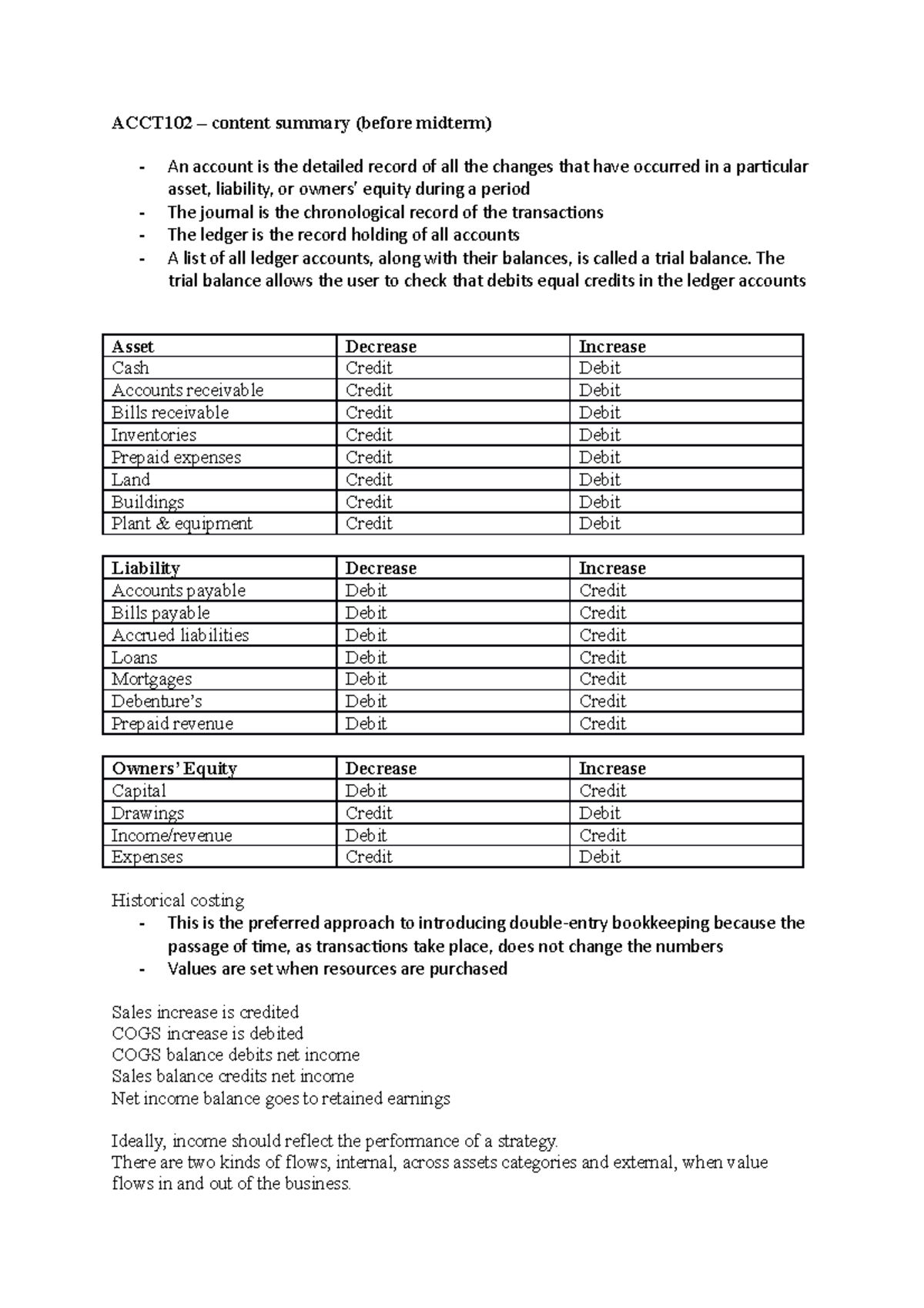 ACCT102 Full Summary - ACCT102 – content summary (before midterm) - An ...