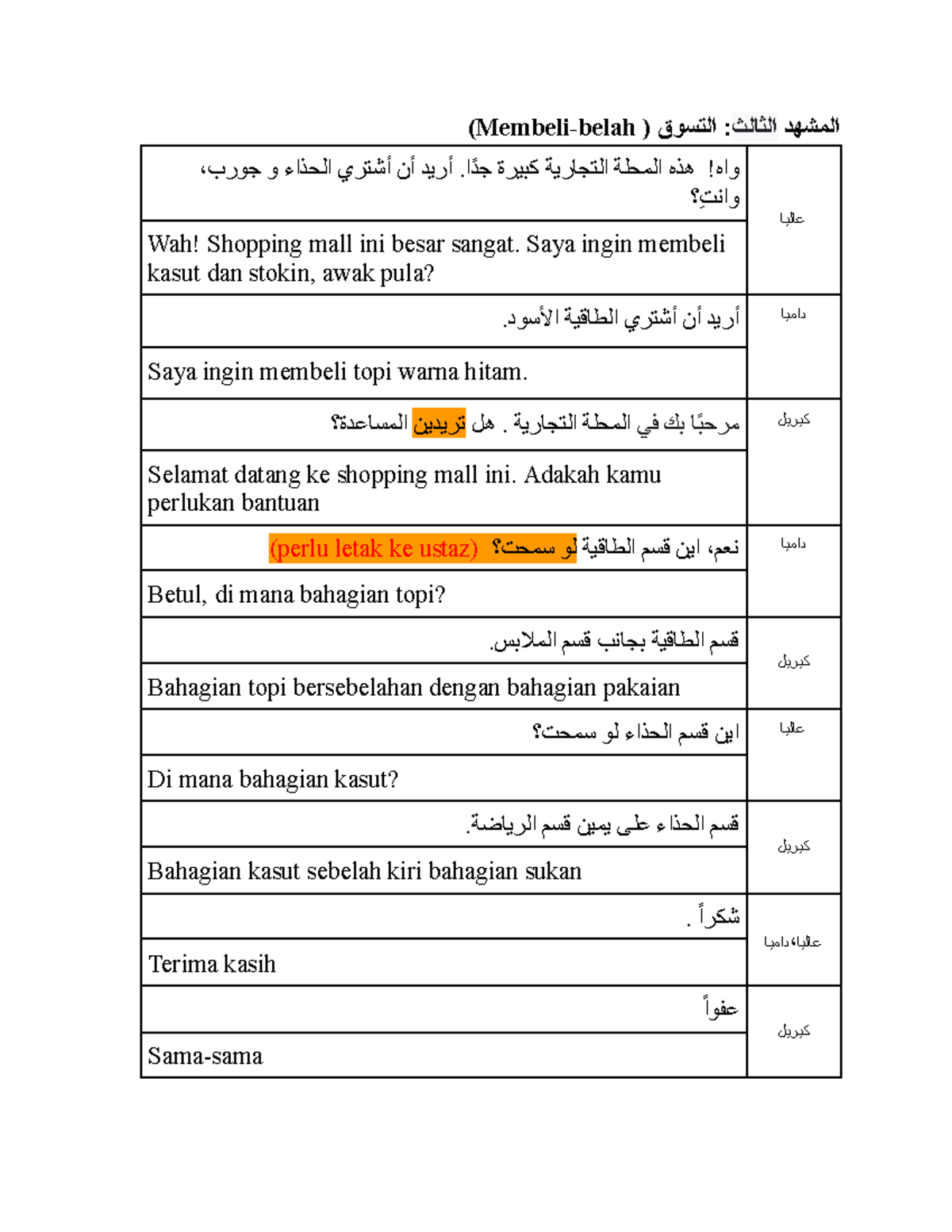 المشهد الثالث التسوق ( Membeli-belah) - (Membeli-belah)قوستلا:ثلاثلادھشملا ایلاع - Studocu