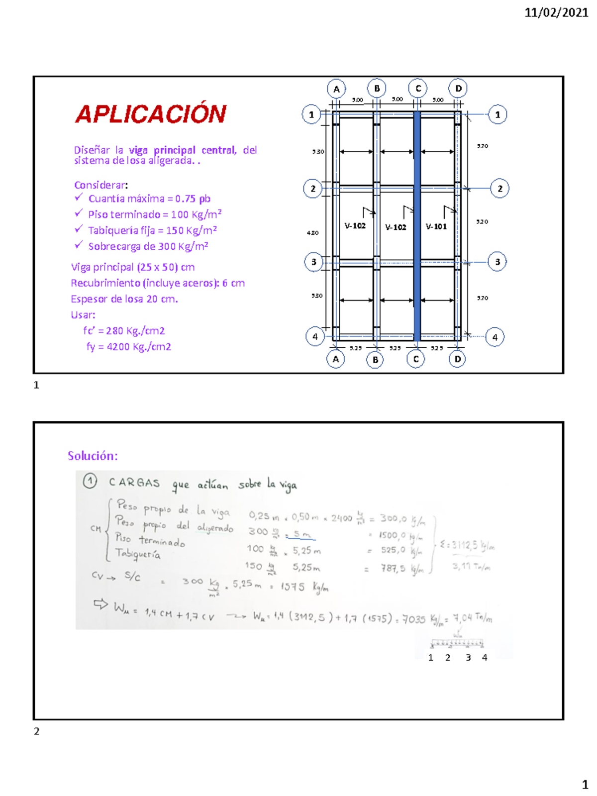 E 05 Aplicación viga - Resumen - APLICACIÓN Diseñar la viga principal ...