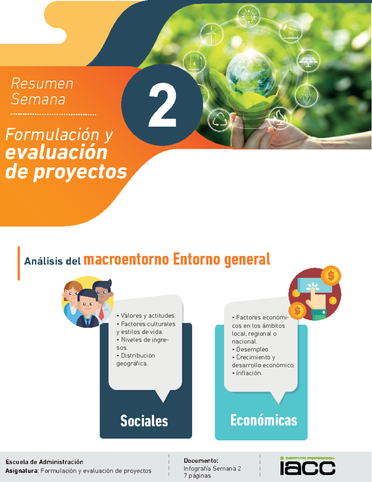Análisis del macroentorno - Documento: Infografía Semana 2 7 páginas ...