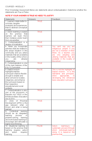 TIP- Course-1- Answerkey - Session 1 – The DepEd’s Mandate As a newly ...