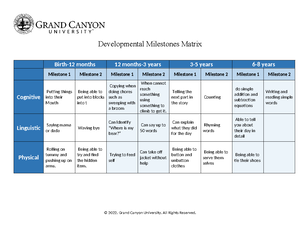 [Solved] Using the Developmental Milestones Matrix can you create a ...