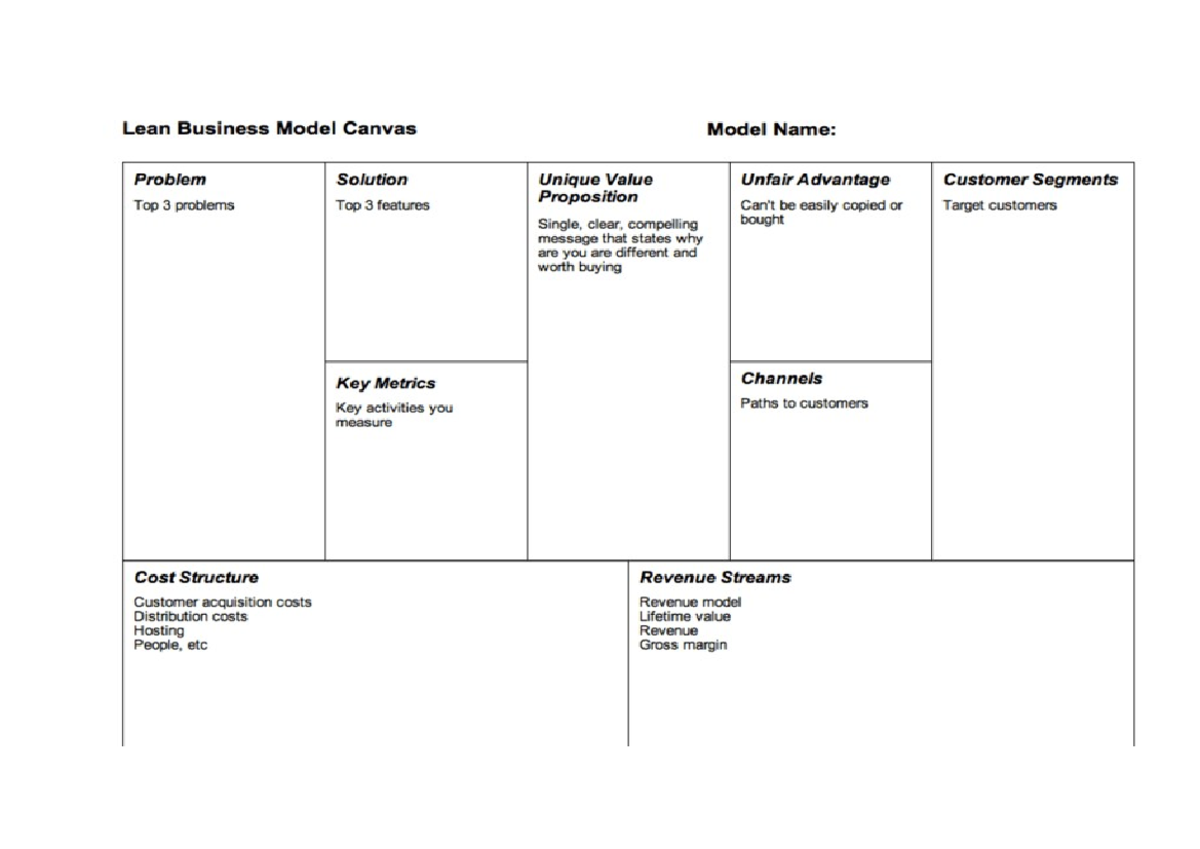 Lean Model Canvas - final year project - Studocu