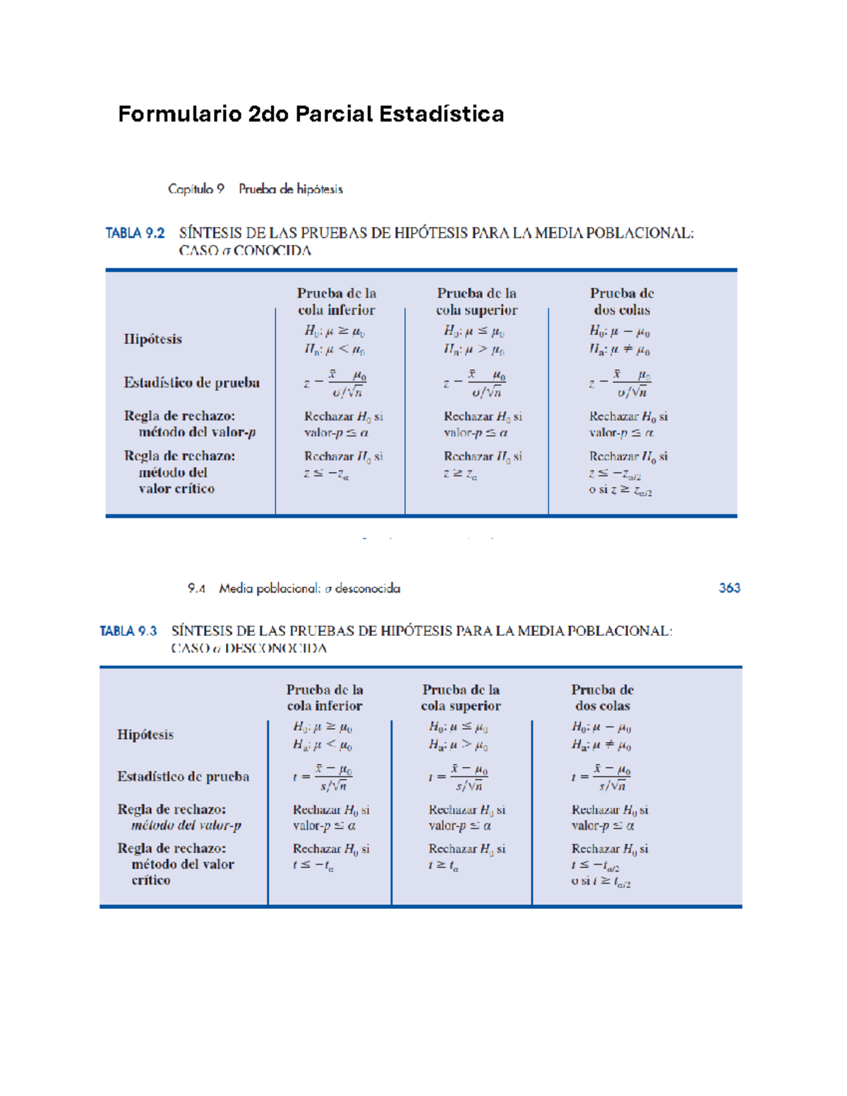 Formulario 2do Parcial Estadística - Probabilidad y Estadística - Formulario 2do Parcial ...
