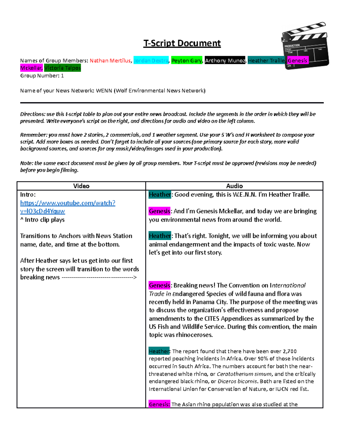 Block 3 Channel 10 script - T-Script Document Names of Group Members ...