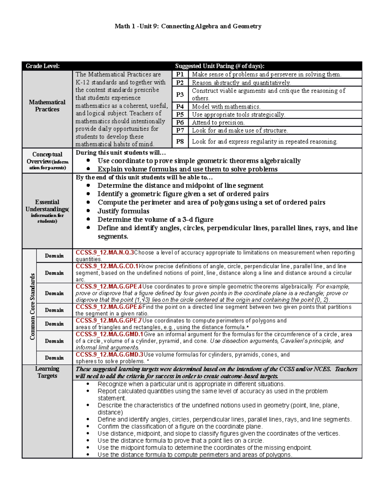 Math 1 -Unit 9 - unidad matemática 2 - Math 1 -Unit 9: Connecting ...