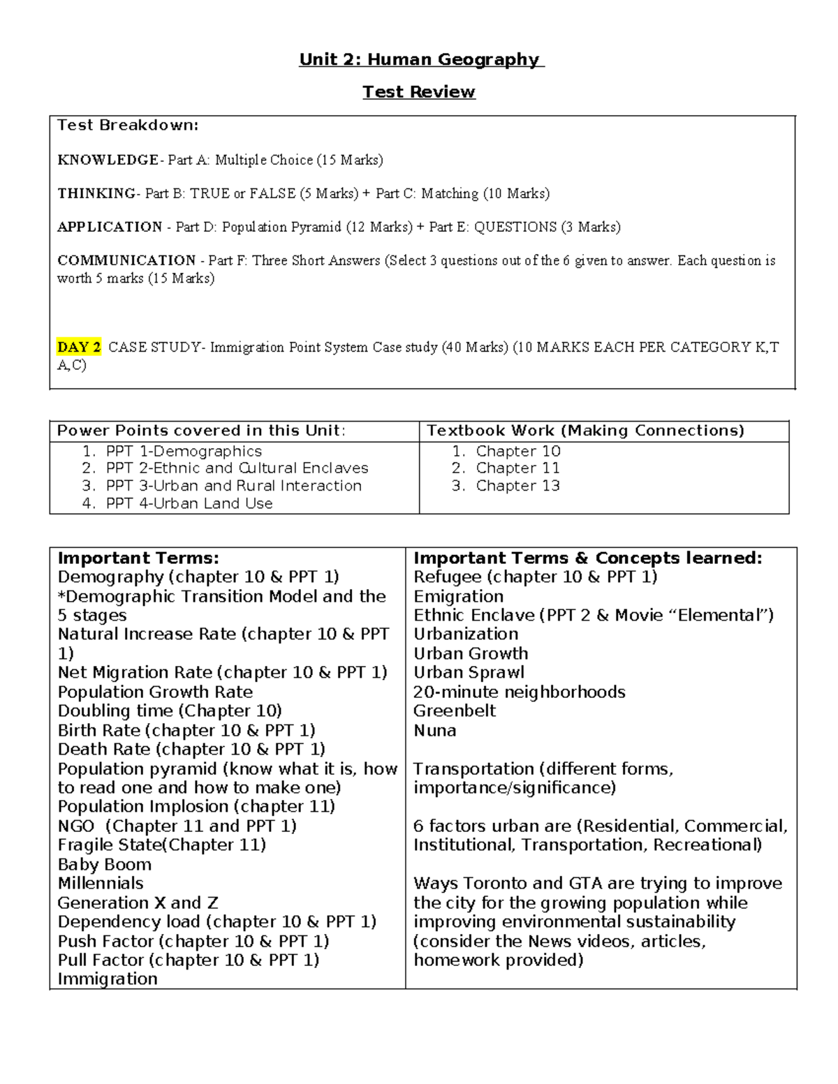 Test Review - very very good - Unit 2: Human Geography Test Review Test ...