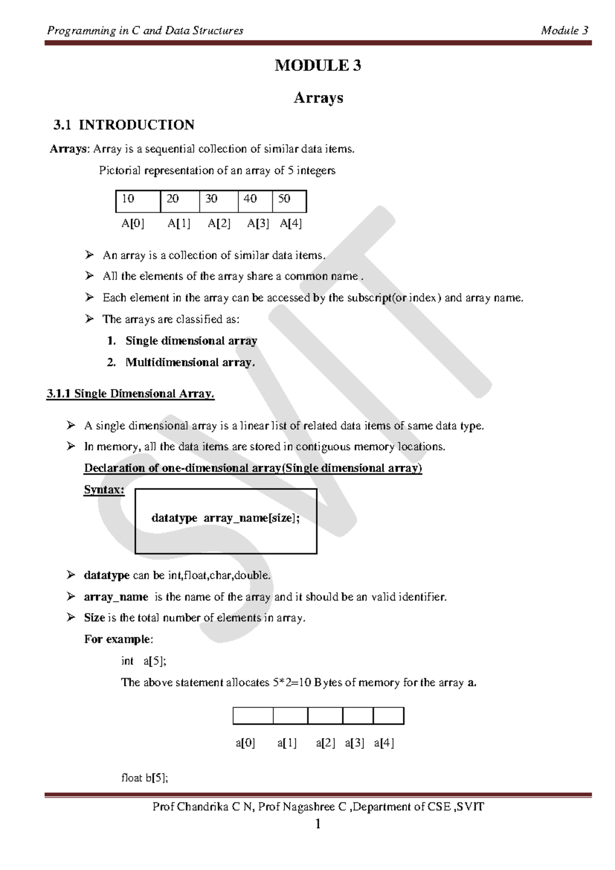 Module-3-Backbencher - Prof Chandrika C N, Prof Nagashree C ,Department of CSE ,SVIT MODULE 3 ...