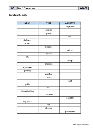 Word Formation Exercise 2 - english-practice B2 Word Formation WF 020 ...