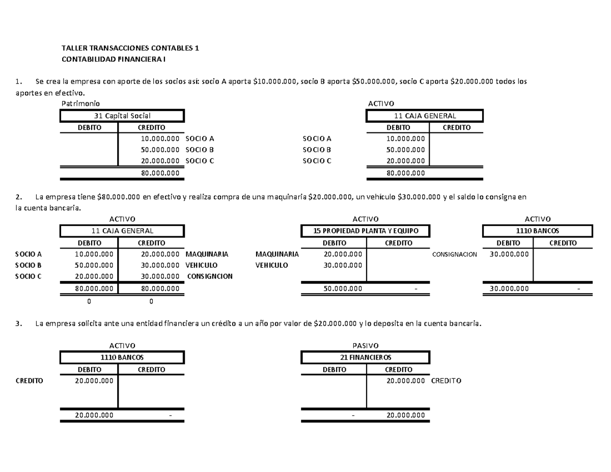 Taller Transacciones contables 1 - TALLER TRANSACCIONES CONTABLES 1 ...