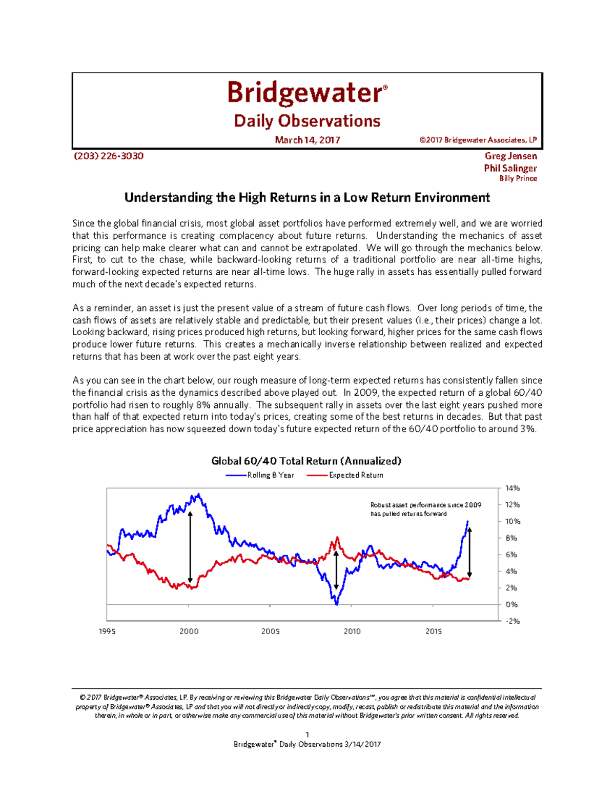 Bwam031417 - s df f s - © 2017 Bridgewater® Associates, LP. By ...
