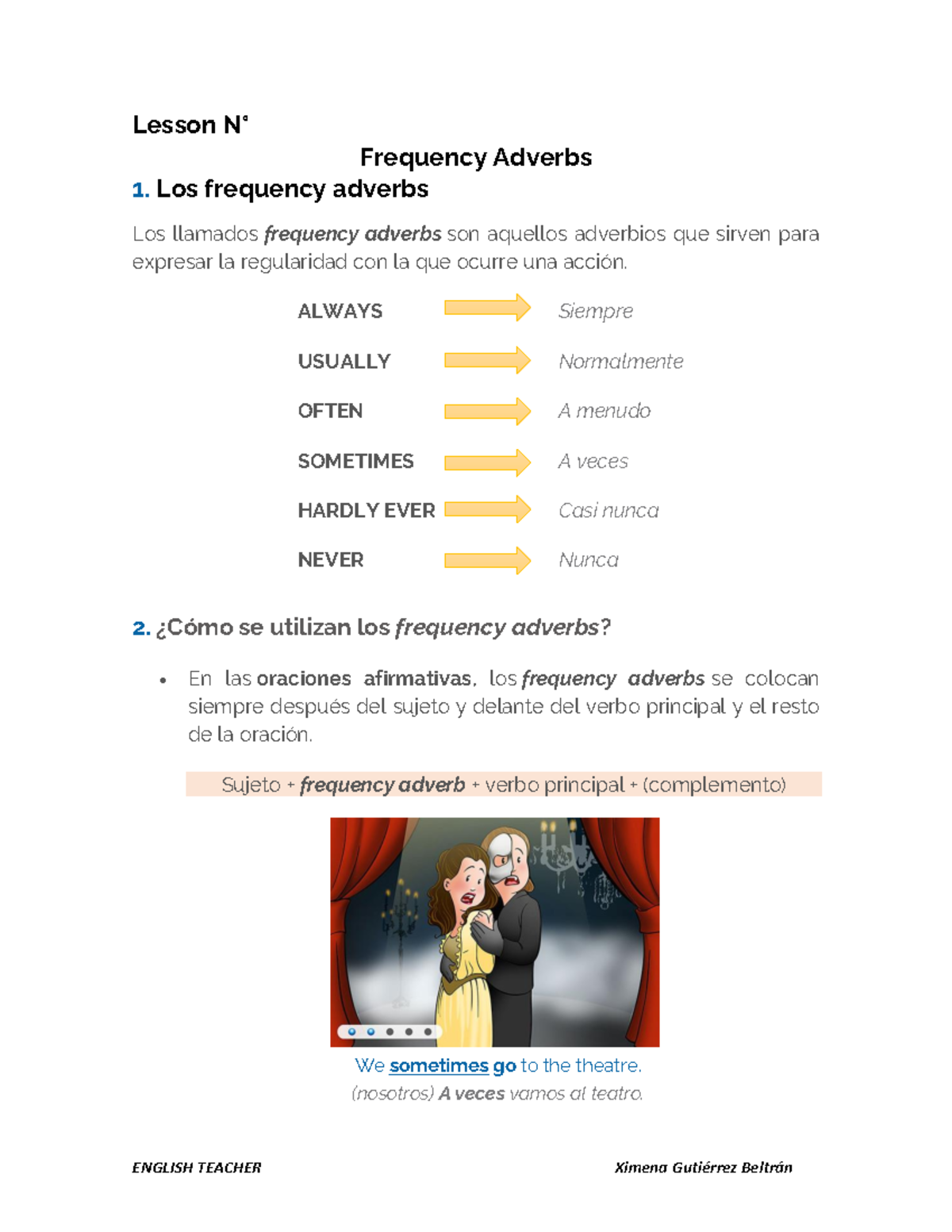 Frequency Adverbs - Adverbios de frecuencia, espero les sirva - Lesson ...