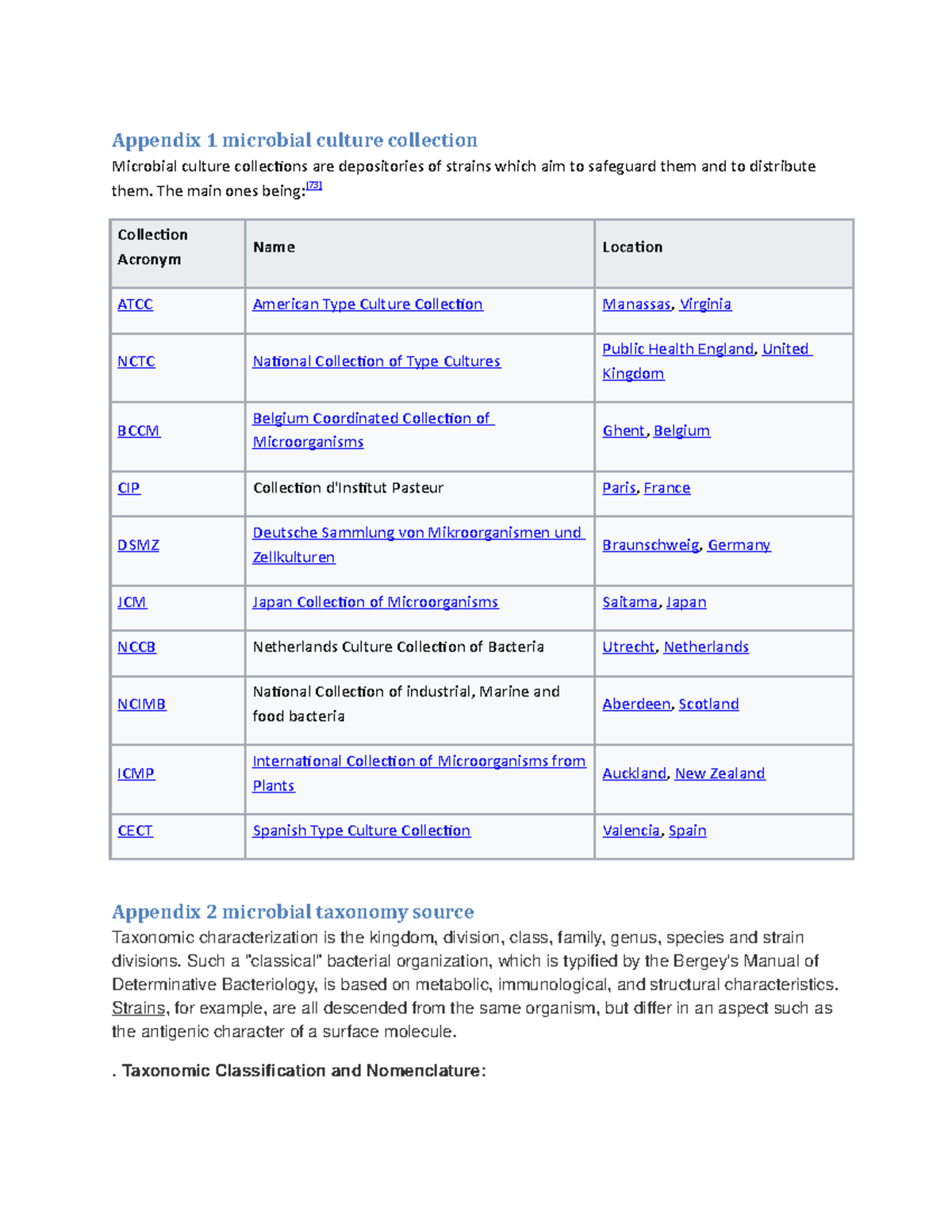 Microbial culture collection sources - Appendix 1 microbial culture ...