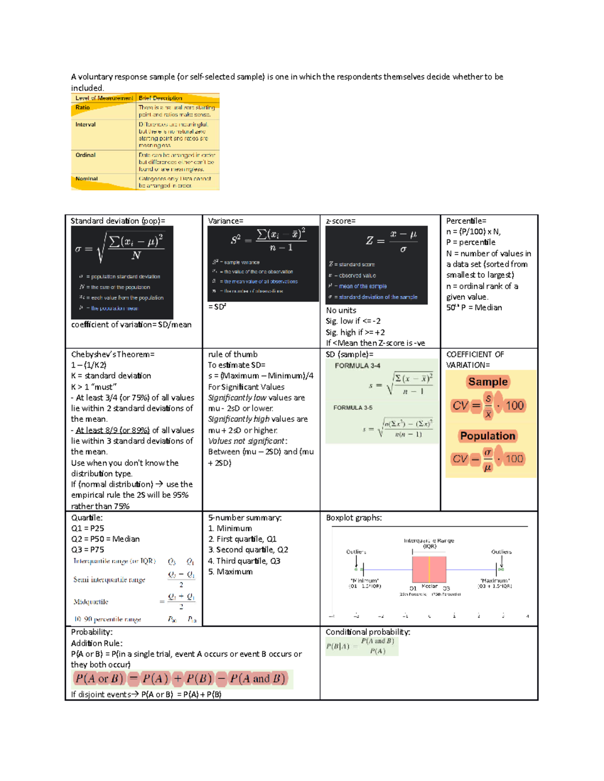 Cheat sheet 2 - dsdsd - A voluntary response sample (or self-selected ...