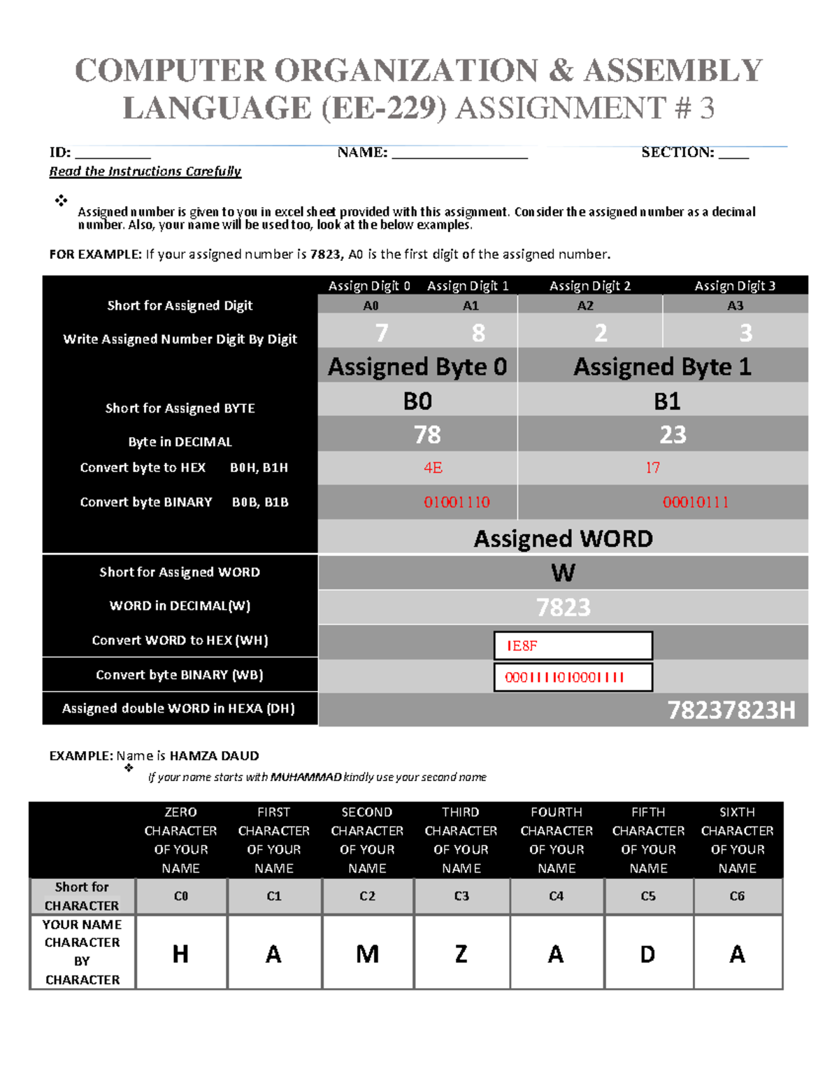 Assignment - COMPUTER ORGANIZATION & ASSEMBLY LANGUAGE (EE-229) ASSIGNMENT # 3 ID ...