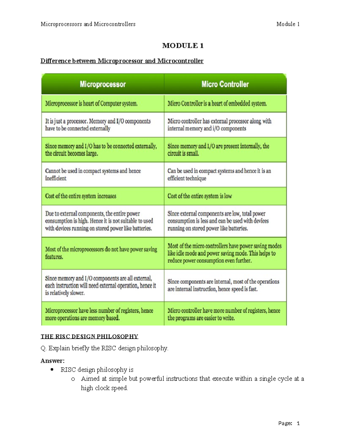 Module 1-1 - notes - MODULE 1 Difference between Microprocessor and ...