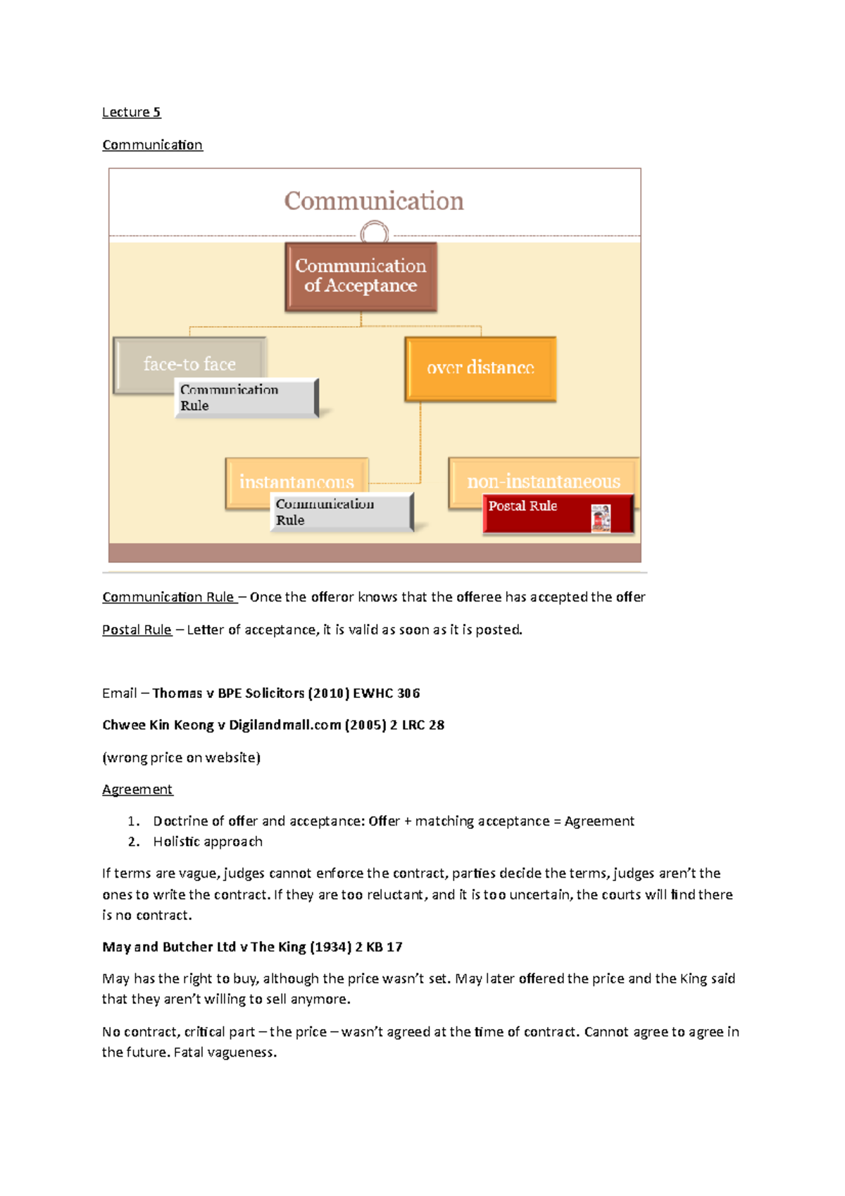Lecture 5 - Communication Agreement - Lecture 5 Communication ...