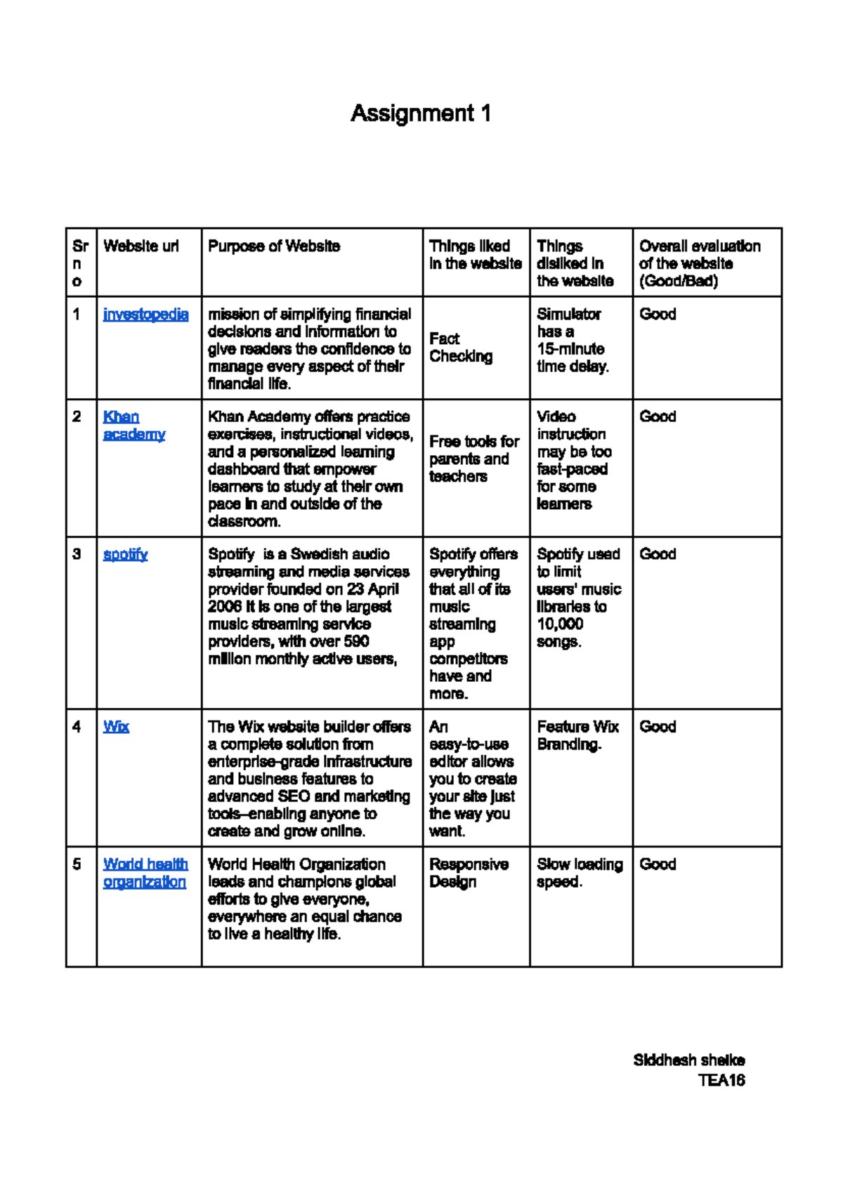 Assignmnet 1 case study - Computer Engineering - Studocu