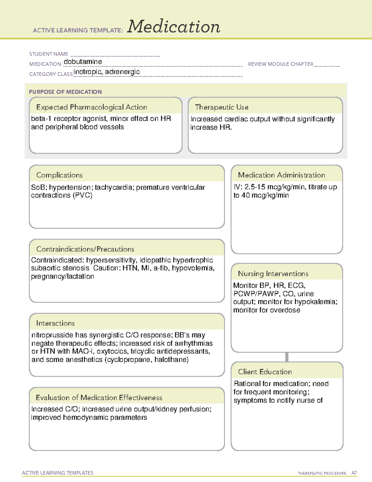 Active Learning Template medication dobutamine - ACTIVE LEARNING ...