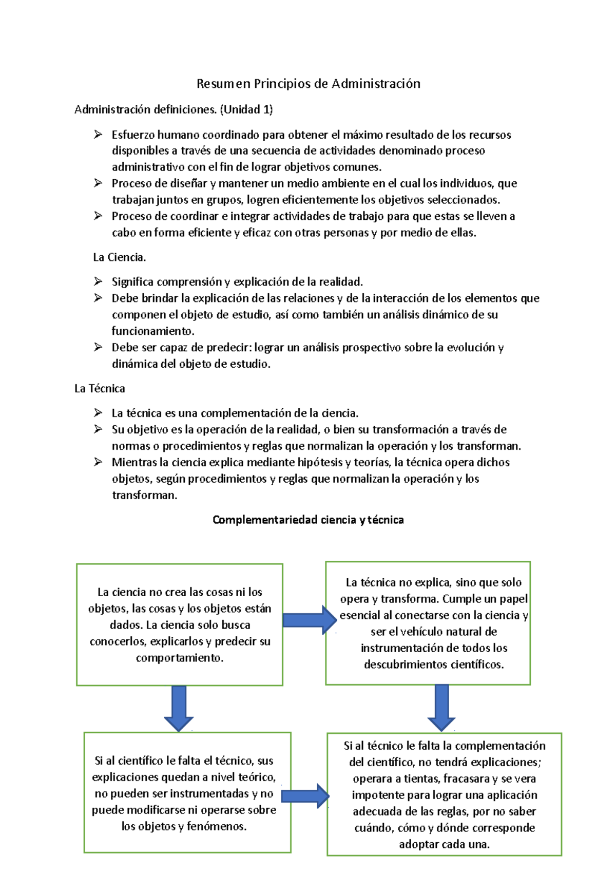 Resumen Administracion - Resumen Principios de Administración ...