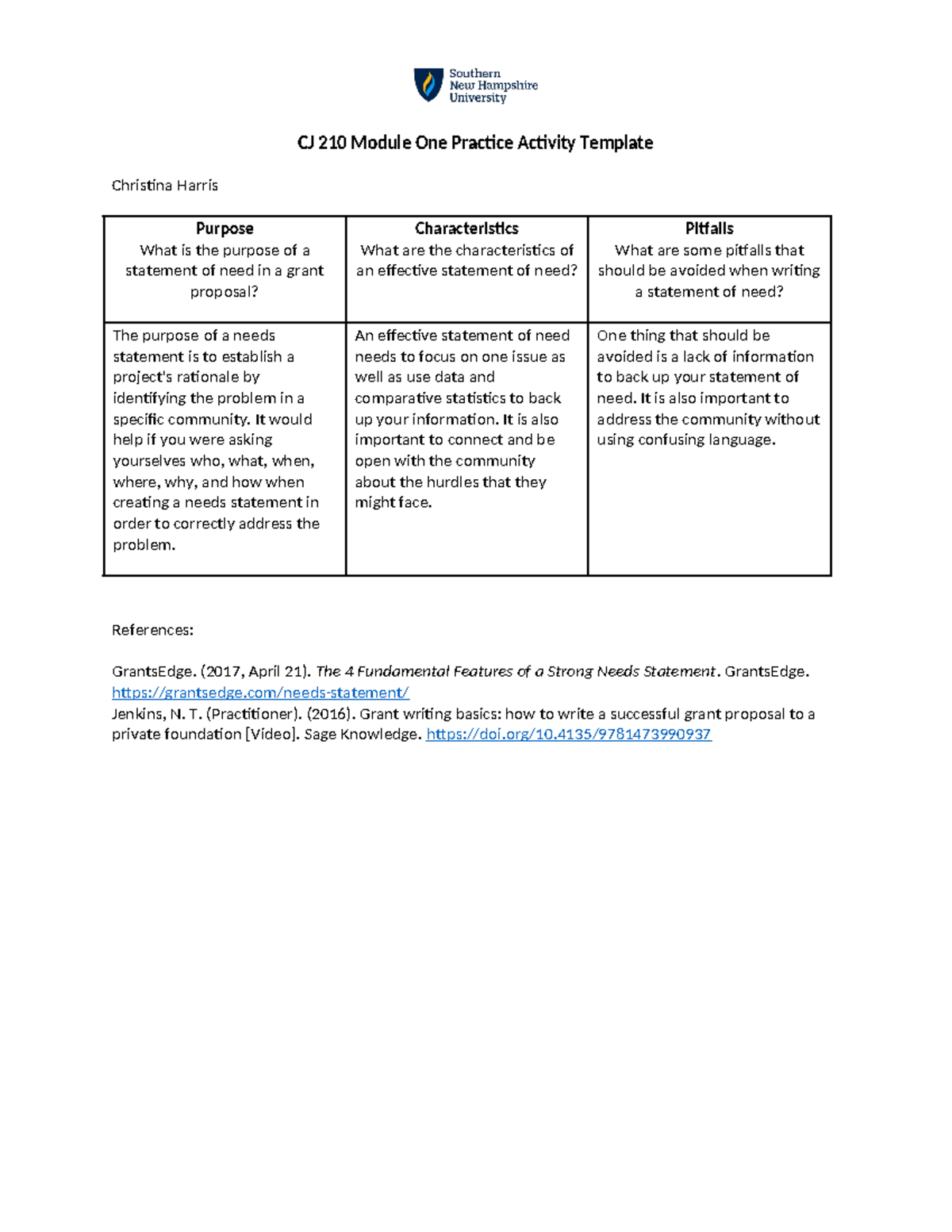 Cj 210 Module One Practice Activity Template Cj 210 Module One