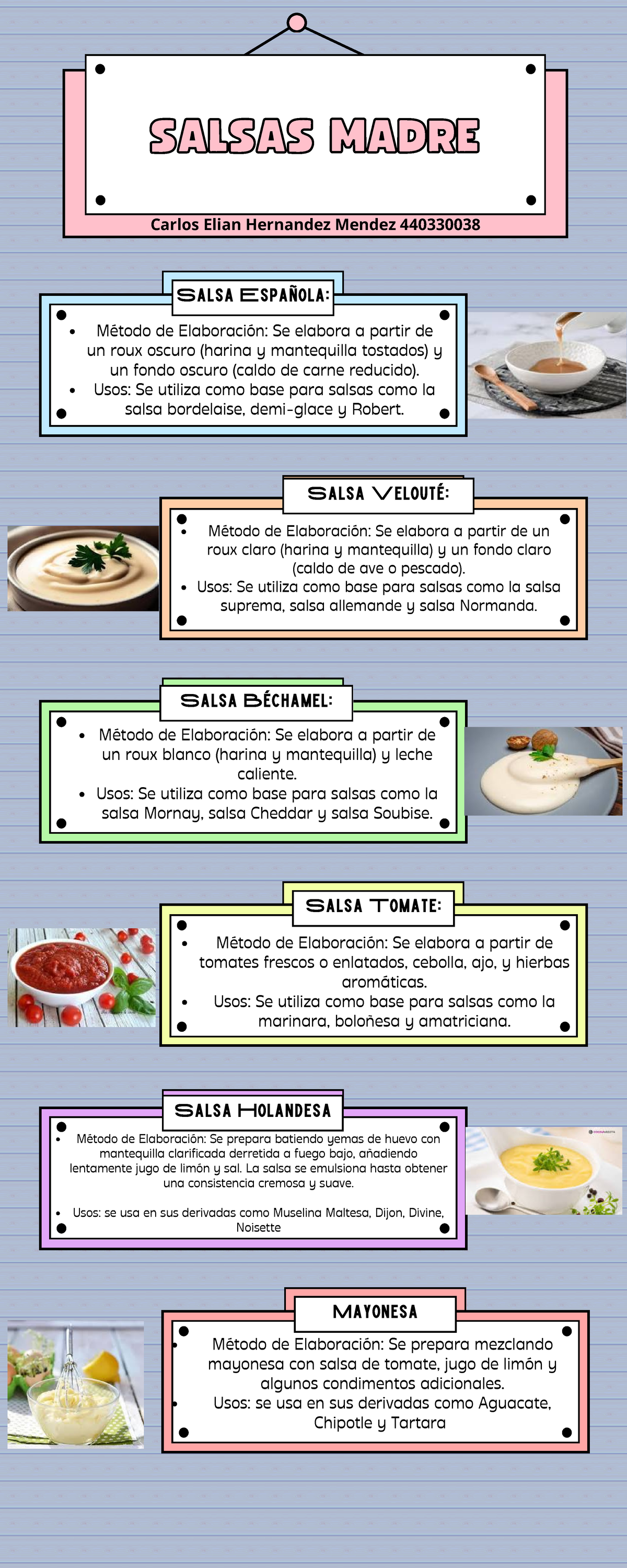 salsas madre tecnicas 2 - Salsa Española: Salsa Velouté: Salsa Béchamel: Salsa Tomate: Salsa ...