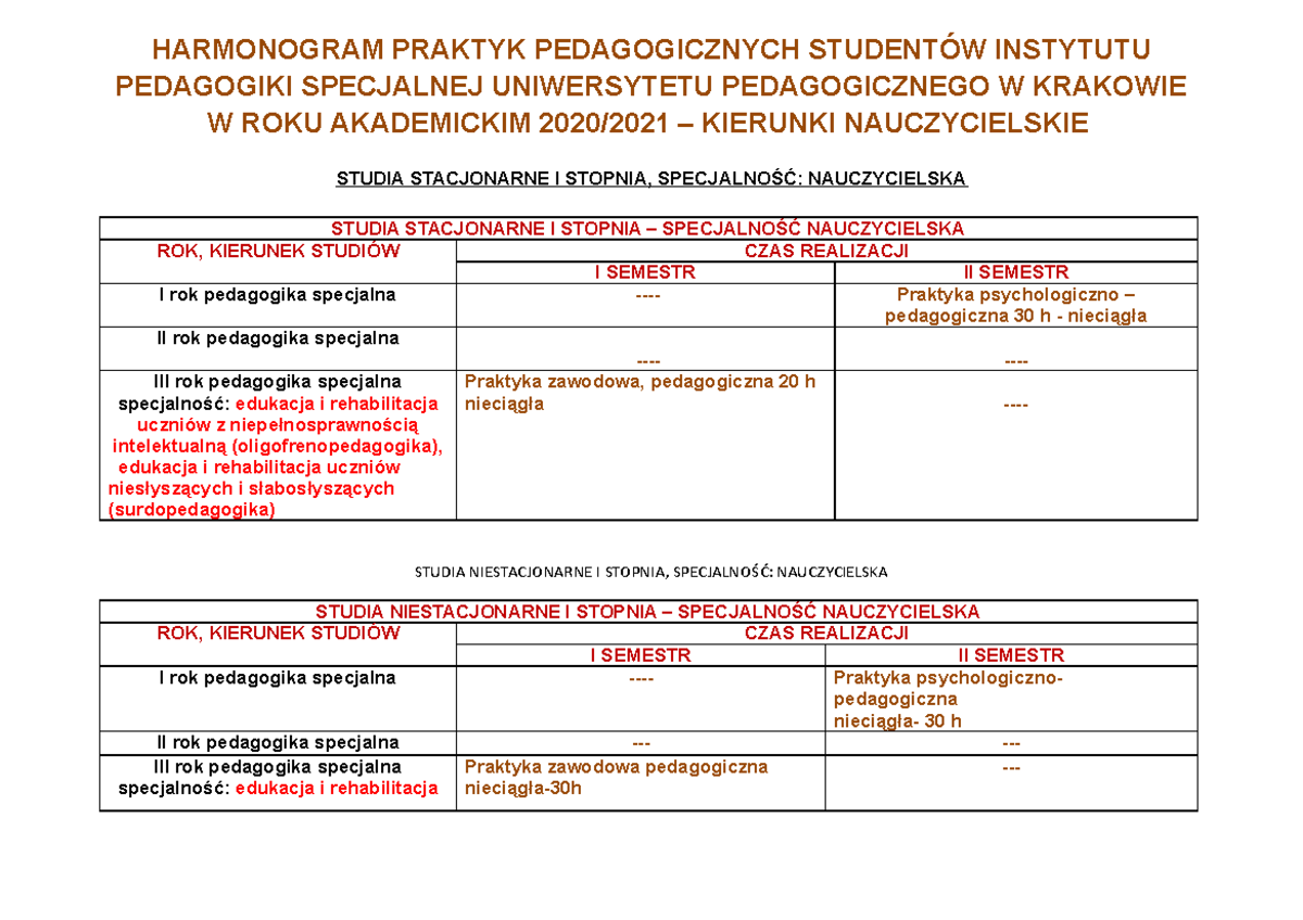 Harmonogram praktyk IPS 2020 2021 - HARMONOGRAM PRAKTYK PEDAGOGICZNYCH STUDENTÓW INSTYTUTU - Studocu