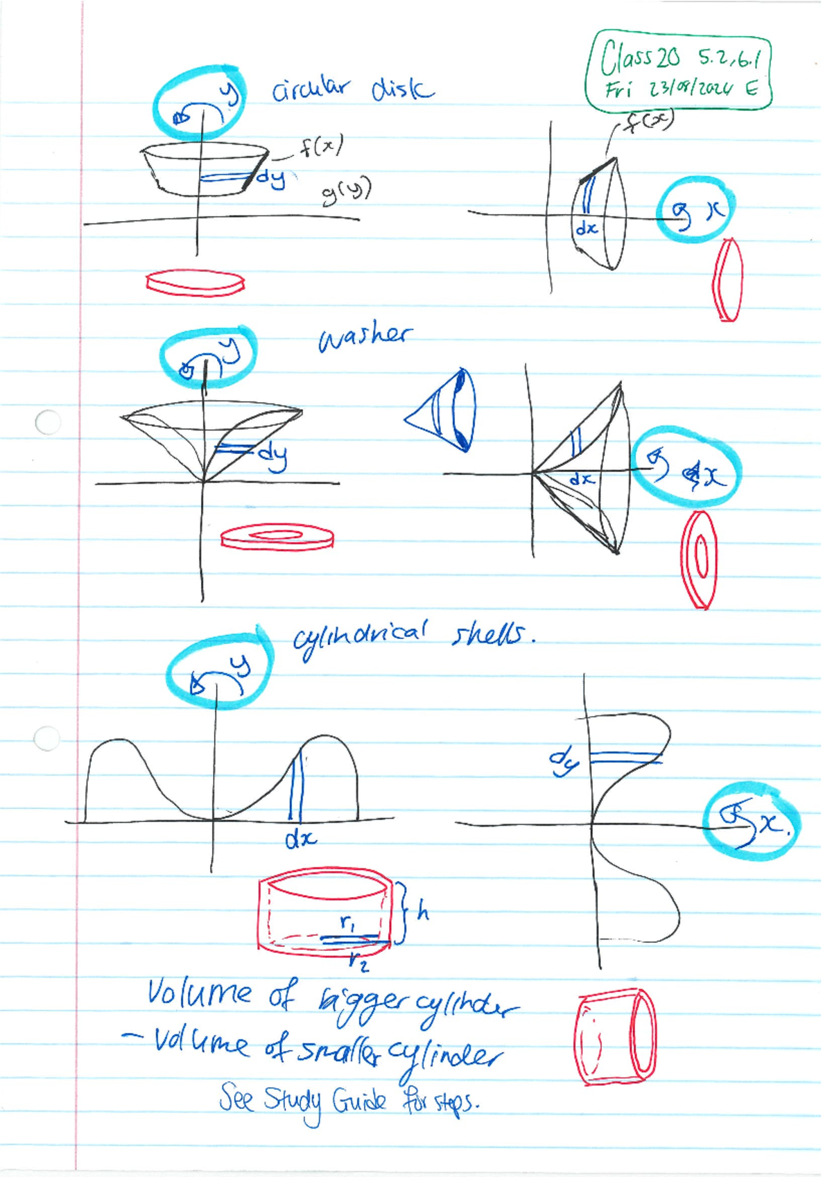 MTHS111E class notes 20 23Aug - Class 20 5,6 y circular disk Fri E f(x ...