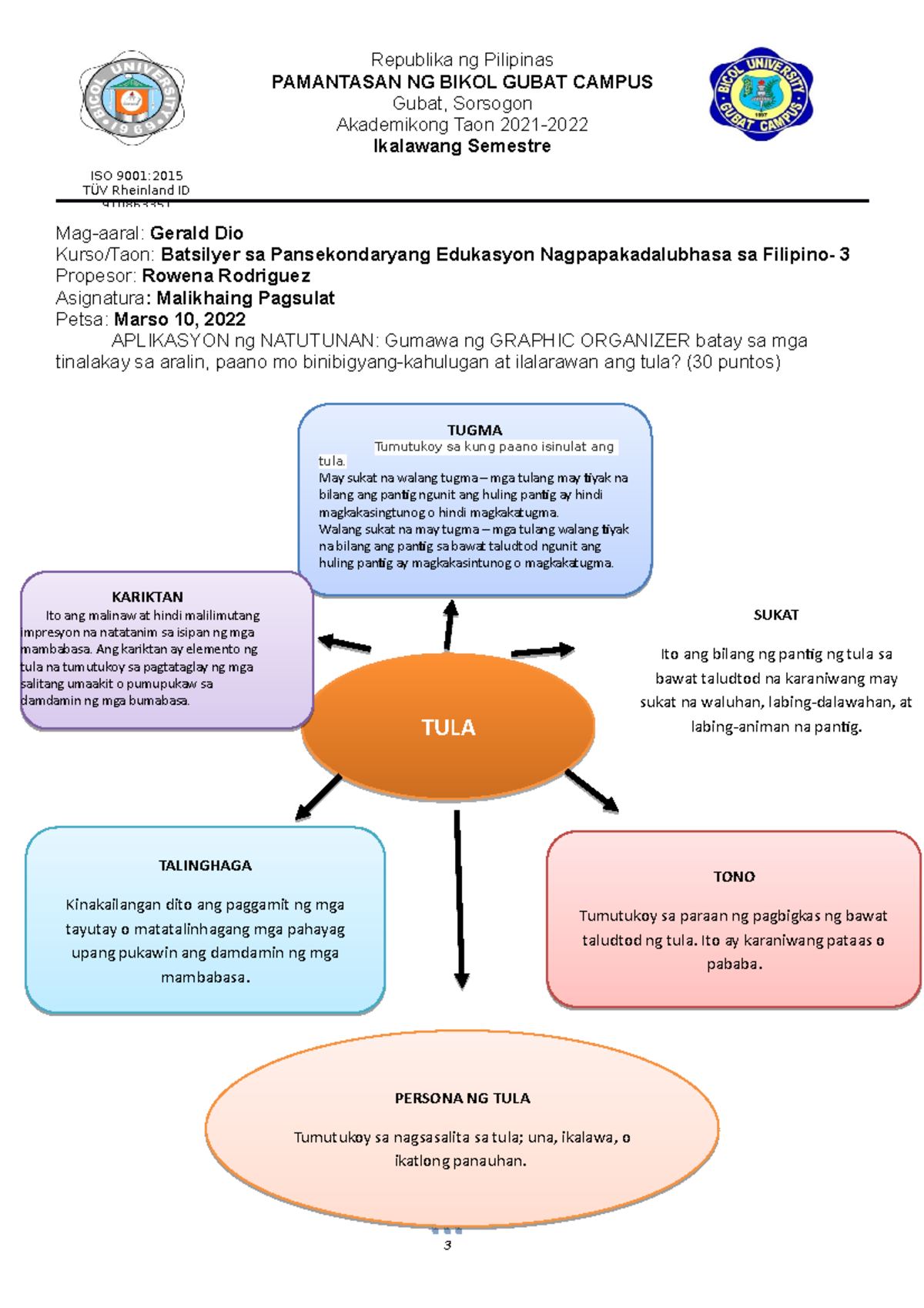 ANG TULA SA MALIKHAING PAGSUSULAT - 3 Republika ng Pilipinas PAMANTASAN ...