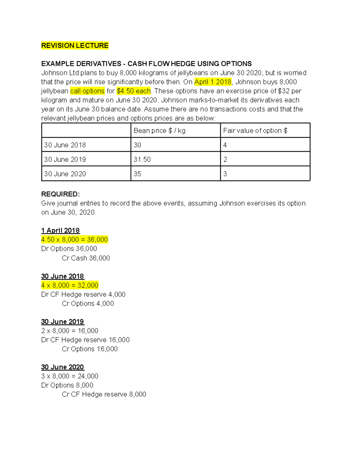 Revision Lecture - REVISION LECTURE EXAMPLE DERIVATIVES - CASH FLOW ...