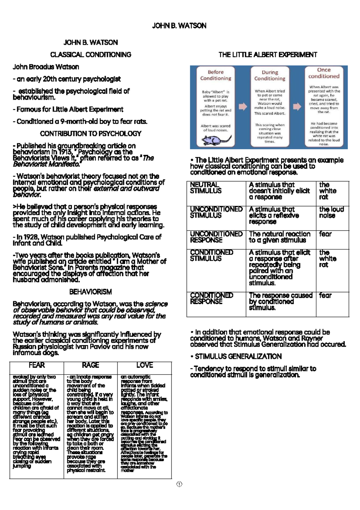 Watson- Reviewer - JOHN B. WATSON ① JOHN B. WATSON CLASSICAL ...