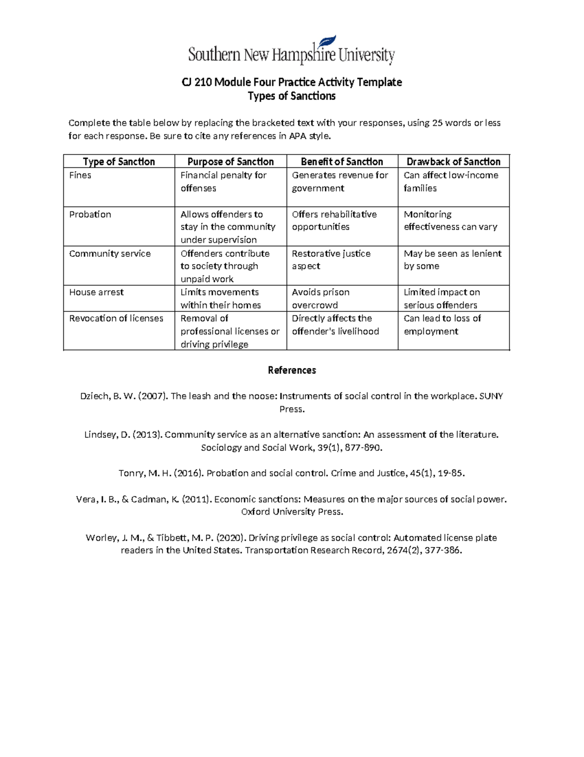Module Four Practice Activity - Be sure to cite any references in APA ...