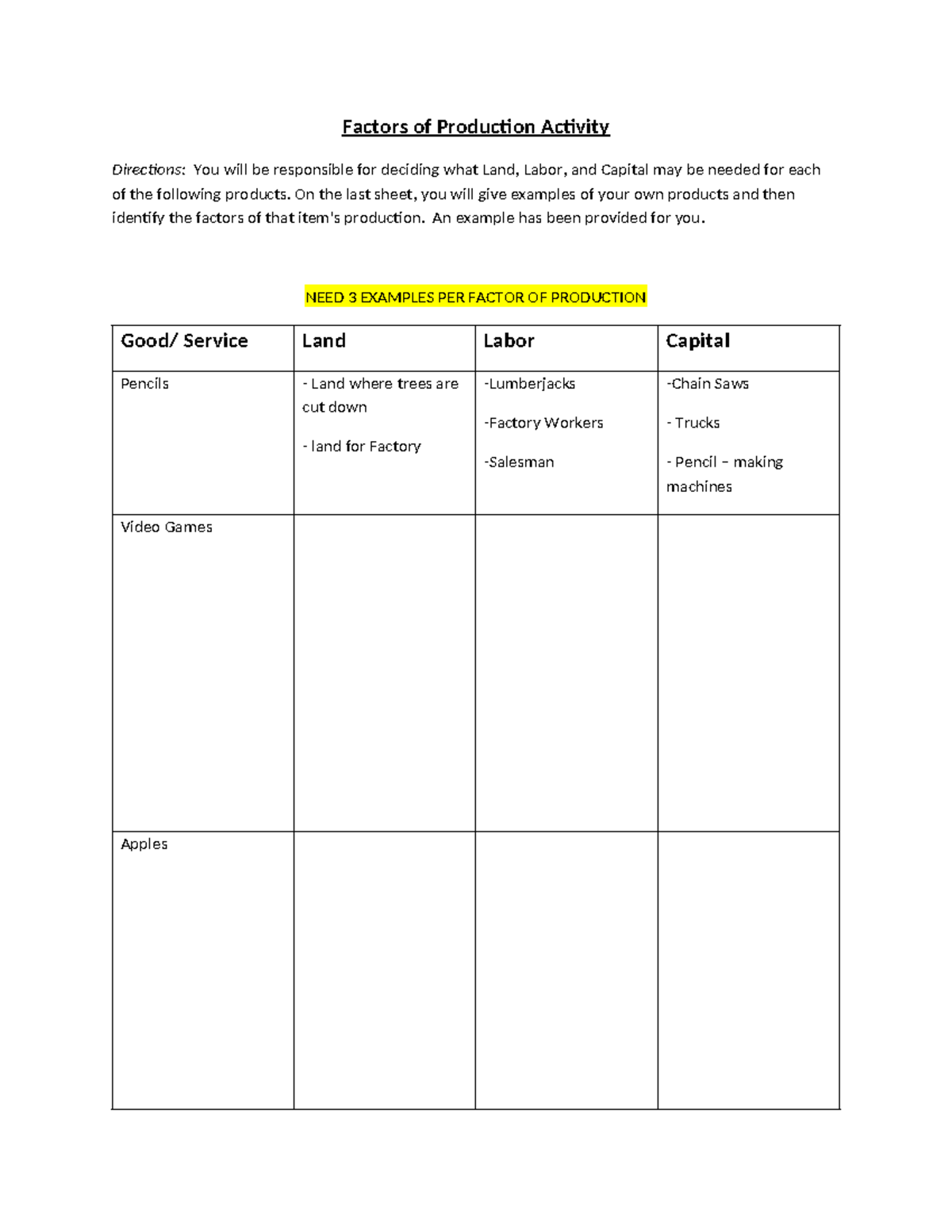 Factors of Production Activity - Factors of Production Activity ...