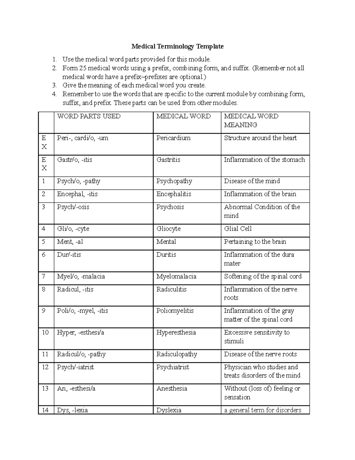 Make medical word template #6 - Medical Terminology Template Use the ...