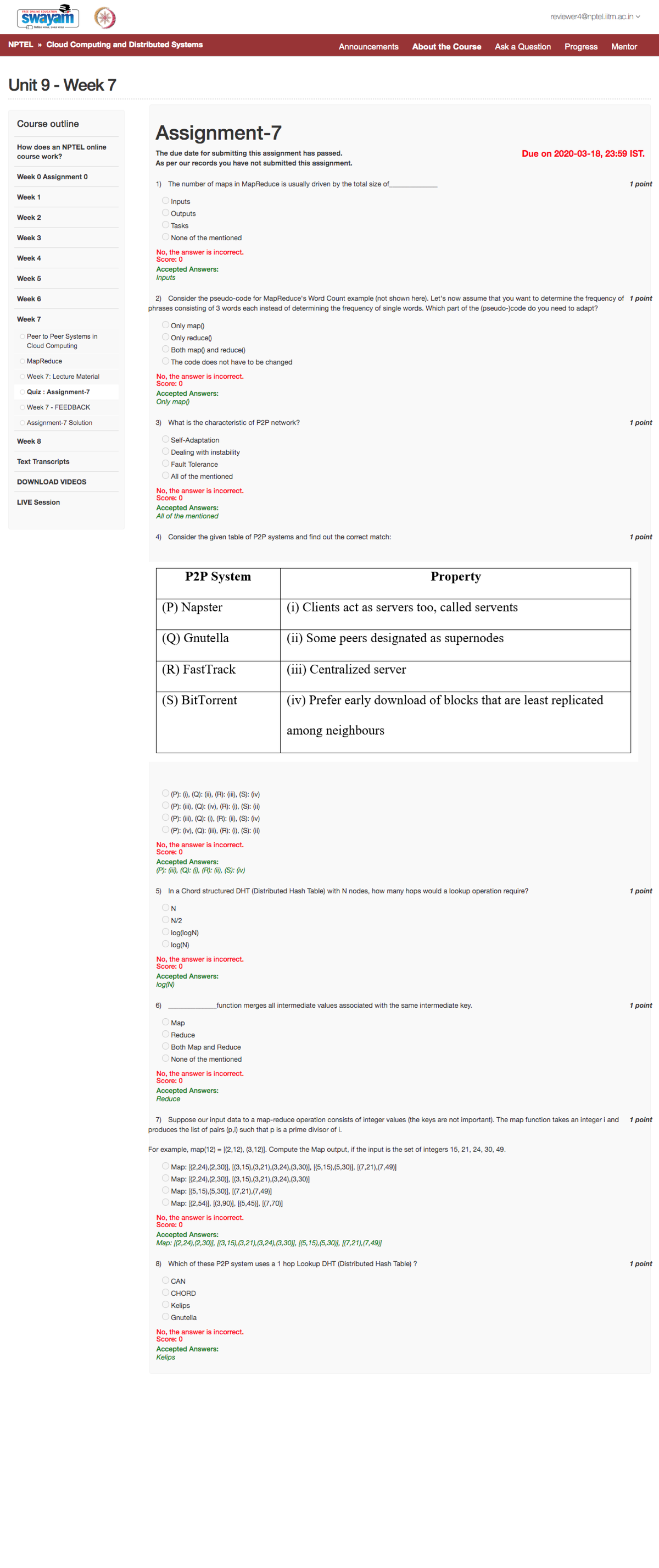 Sample - Distributed Operating Systems - Studocu