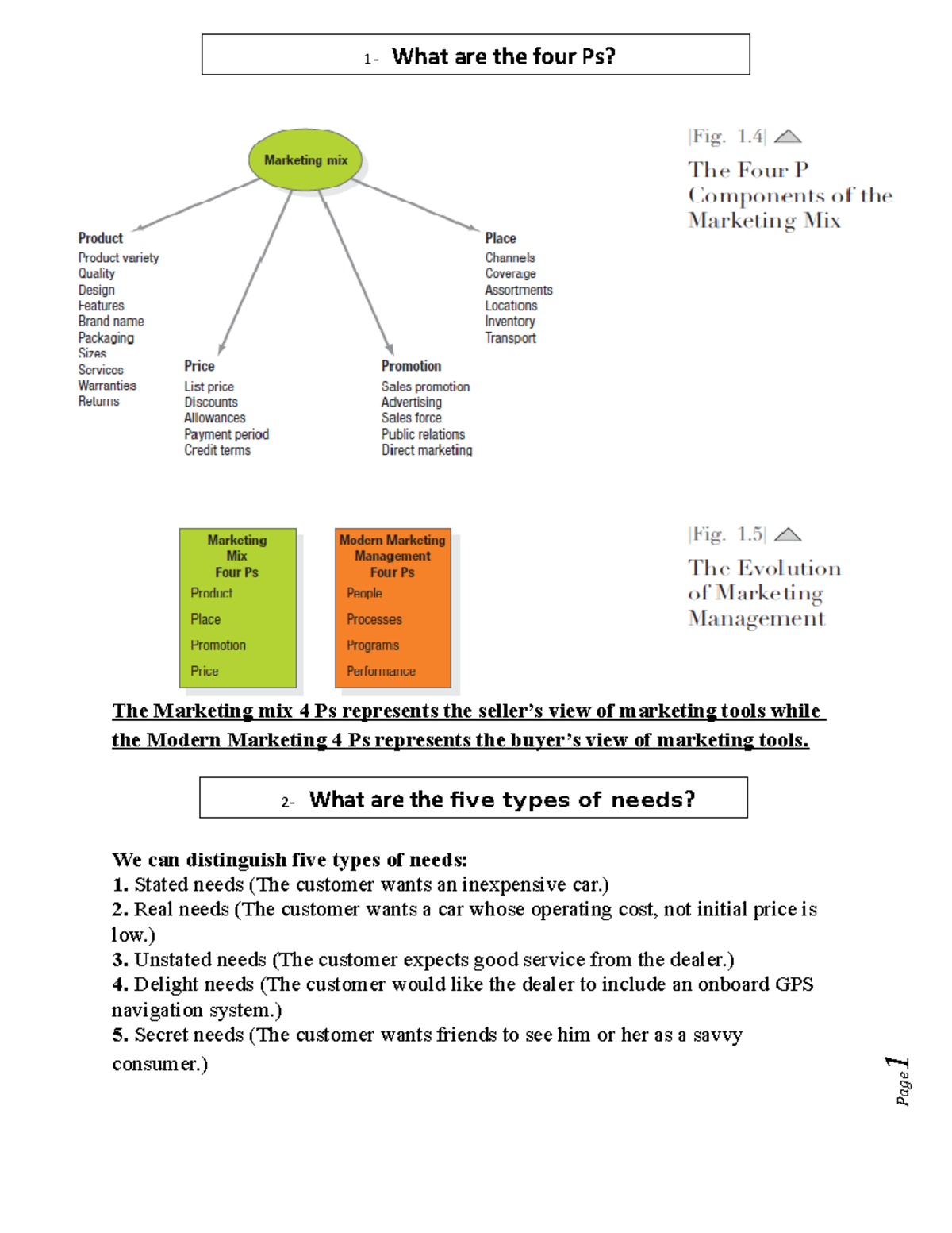 Mid-term MM - marketing managment - 1- What are the four Ps? The ...