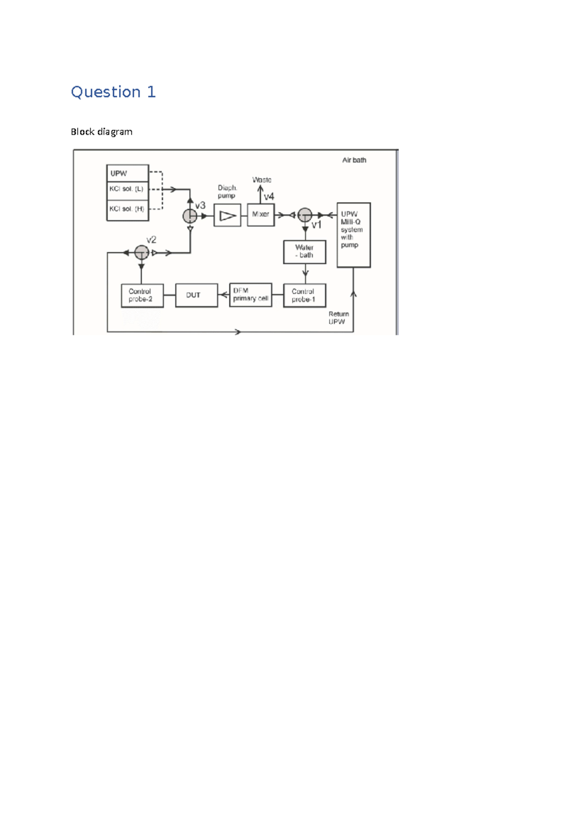 UPW system diagram with detail explination - Electrical engineering ...