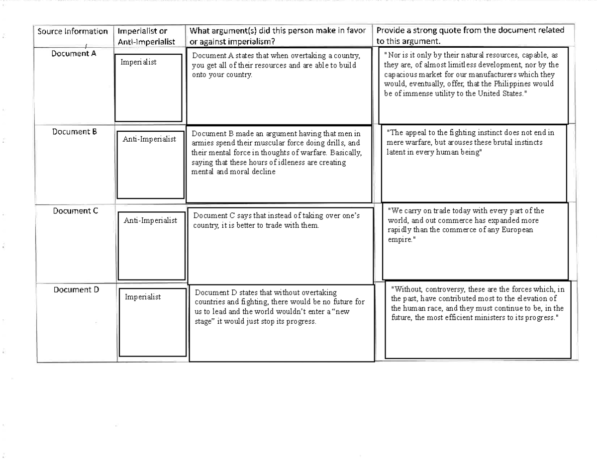 Imperialsts VS ANTI-Imperialists - / "Nor is it only by their natural ...