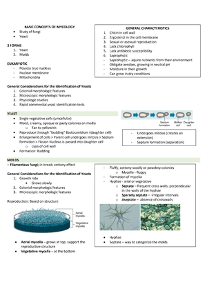 WEEK 1 MYCO VIRO - ####### 757 O B J E C T I V E S Define the terms mycology; saprophytic; - Studocu
