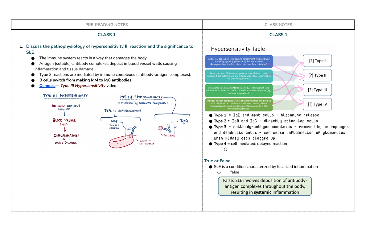 6000 M7 Immunity - module 7 notes - PRE-READING NOTES CLASS NOTES CLASS ...