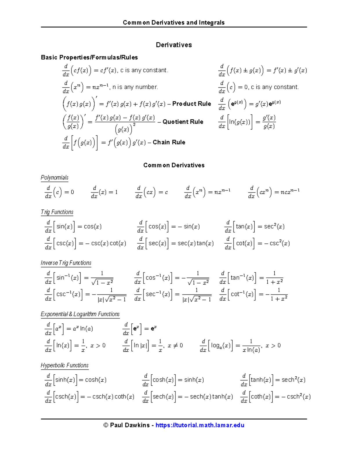 Common Derivatives and Integrals - Derivatives Basic Properties ...