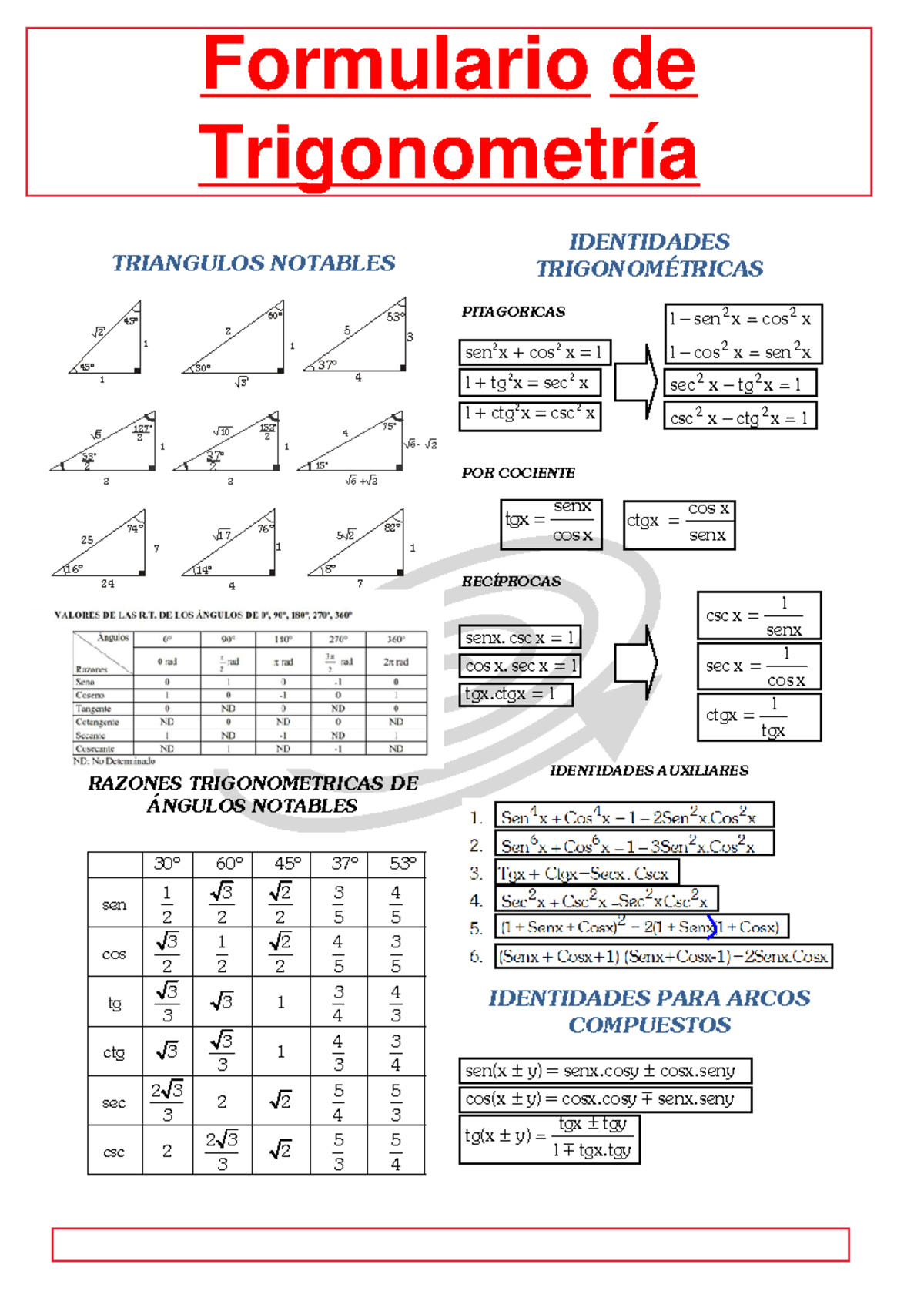 Formulario completo trigonometría - - Studocu