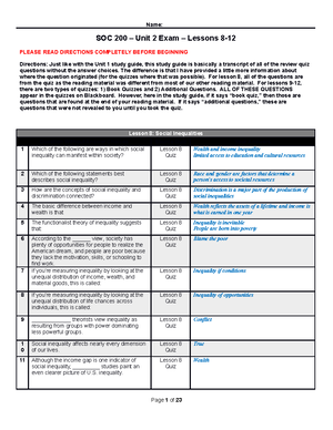 Unit 1 Study Guide(1) Finished SOC200 - Name: Nikcholl Peeples SOC 200 ...