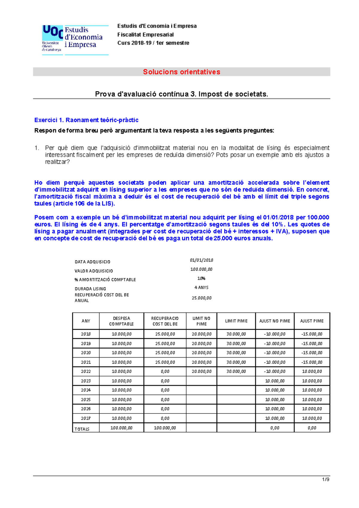 01514 Fiscalitat Empresarial PAC3 Proposta Solucions - Estudis d'Economia i Empresa Fiscalitat ...