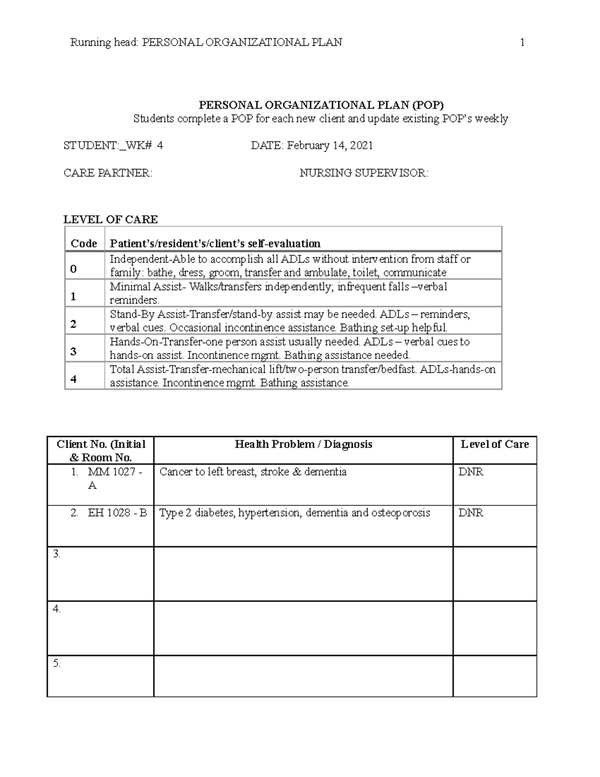 Organizational Planning Guide Types Of Plans Steps And