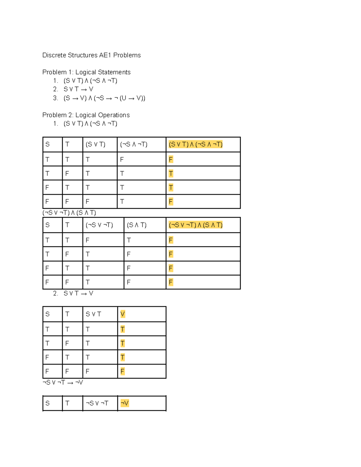 Discrete ae1 - Contains solutions to problems to concepts such as logical statements, logical ...