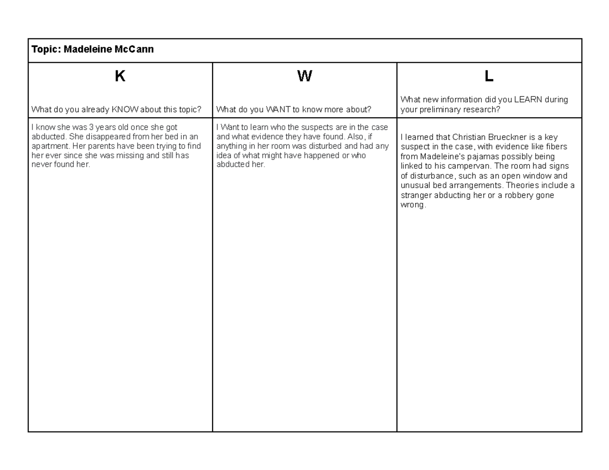 Copy of KWL Chart - hey - Topic: Madeleine McCann K What do you already ...