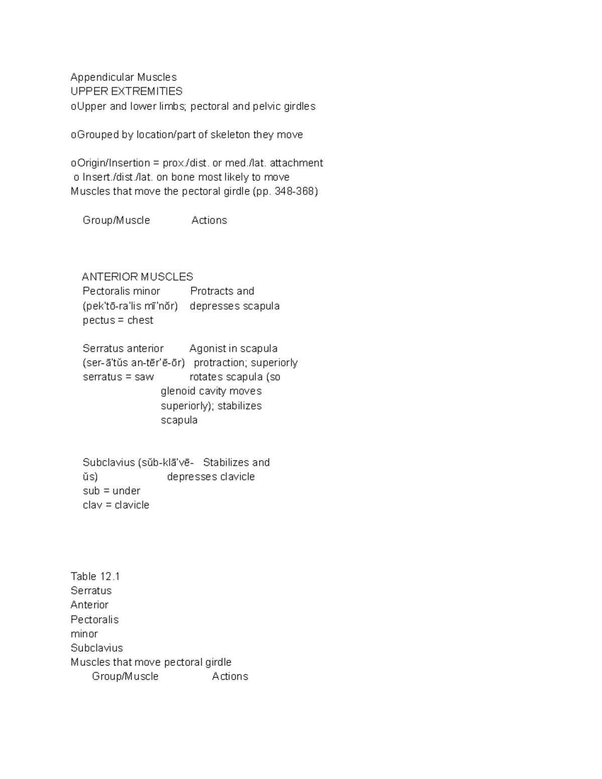 Notes from Ch 7 - Appendicular Muscles UPPER EXTREMITIES oUpper and ...