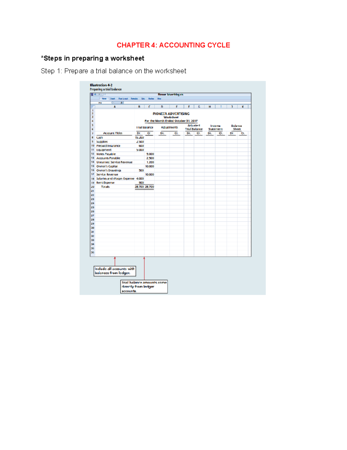Chapter 4-POA - chương 4 - CHAPTER 4: ACCOUNTING CYCLE *Steps in ...